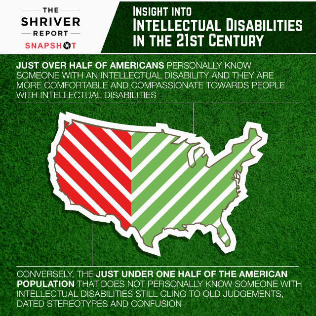 How Our Country Feels about Intellectual Disabilities… | All About Autism